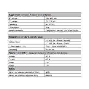 CIR-e+ Energy & PQ Logger | Measurlogic