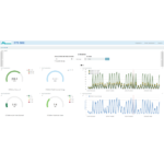 DTS IoT Gateway | Measurlogic Inc.